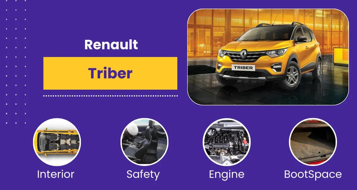 Renault MUV Cars in India