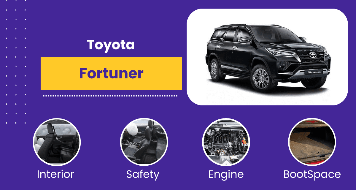 The Complete Guide to Buying a Toyota Fortuner: Expert Tips & Advice