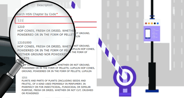 Understanding Boom Barrier HSN Codes and Security Solutions