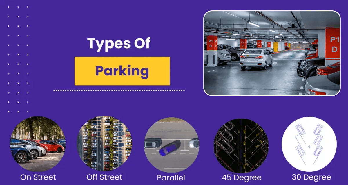 Types of Parking Available in India